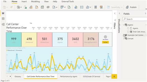 1 Hour Beginners Microsoft Power Bi Dax And Power Query With Artificial Intelligence 1