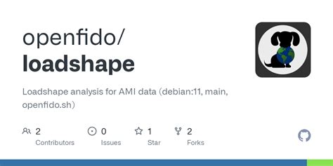 Github Openfidoloadshape Loadshape Analysis For Ami Data Debian11 Main Openfidosh