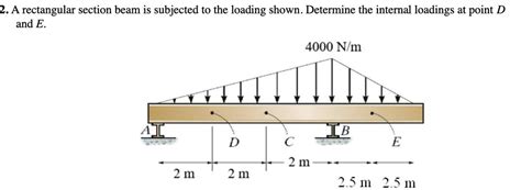 2 A Rectangular Section Beam Is Subjected To The Loading Shown