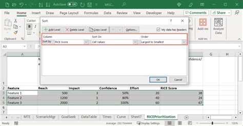 What Is Rice Prioritization And How To Use It Make Tech Easier What Is Rice Prioritization And How To Use It Make Tech Easier