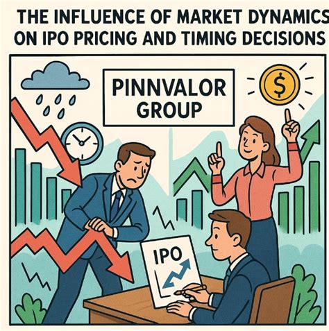 Stock Market Pinnvalor