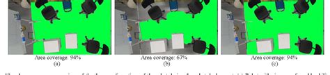 Figure 10 From Design Of A Reconfigurable Robot With Size Adaptive Path Planner Semantic Scholar