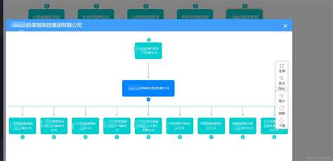 Relation Graph实现企业架构图，关系图等天眼查，企查查等企业架构图等实现 Csdn博客