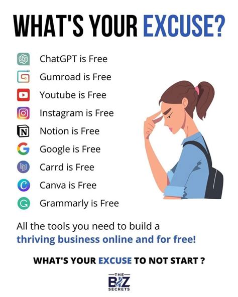 Pin By Indifly Tt On Personal Development Skills To Learn Learning Websites Self Improvement