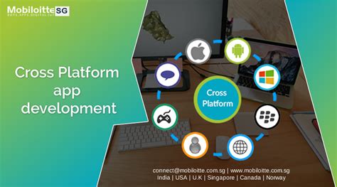 Singapore Android App Development Company Mobiloitte By Mobiloitte