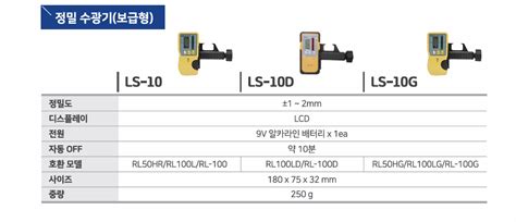 Koreatop Standard New Concert Rotating Laser Level Rl 100g