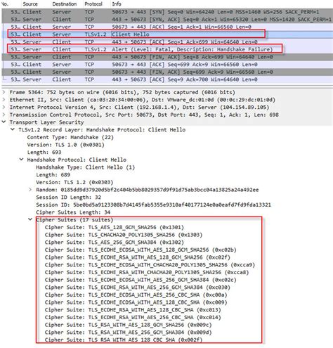 Troubleshooting TLS Failures Using Wireshark GoLinuxCloud