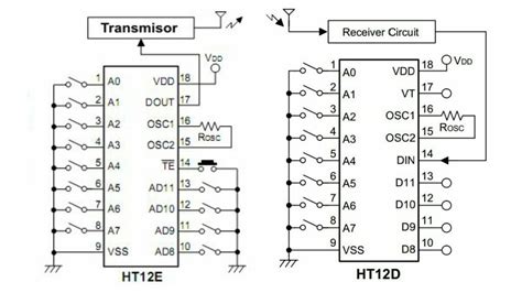 Rf 433mhz Radio Control Using Ht12d Ht12e Trybotics