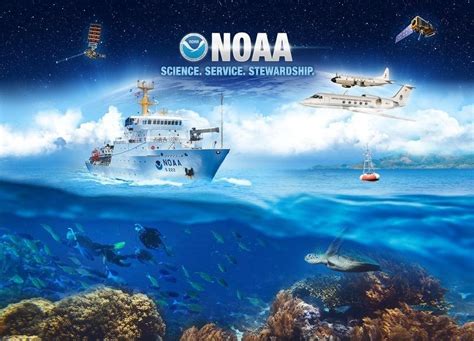 Noaa To Move Significant Portion” Of Its Data To The Cloud Dcd
