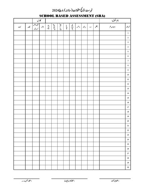Class Wise Result Sheet Sba 2024 Pdf