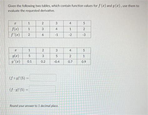 solved given the following two tables which contain