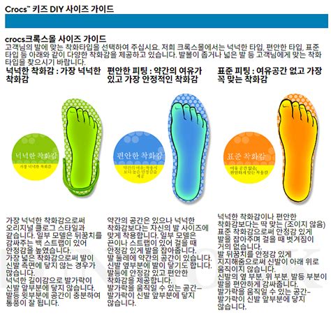 아기 유아 크록스 클로그 키즈 사이즈 네이버 블로그