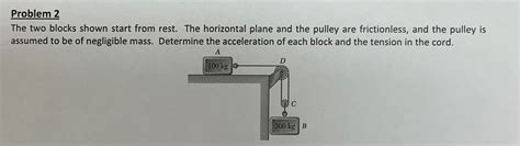 Solved Problem 2 The Two Blocks Shown Start From Rest The