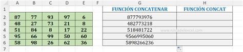Funciones Concatenar Y Concat En Excel ¡entienda La Diferencia Ninja Del Excel
