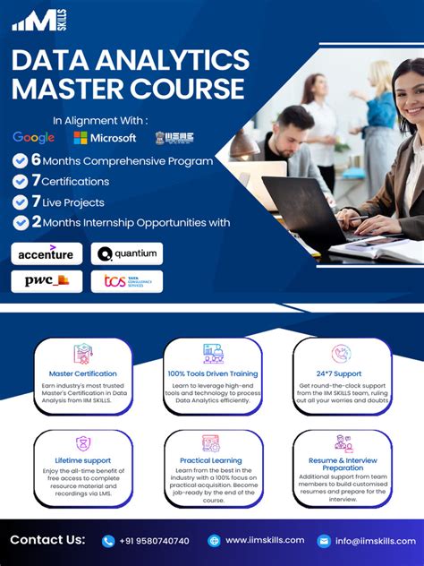 data analytics master course brochure pdf performance indicator