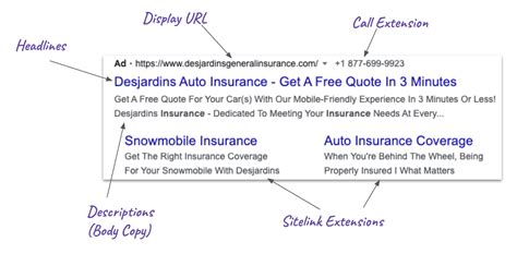 Tips For Writing Google Ads That Get Noticed Y