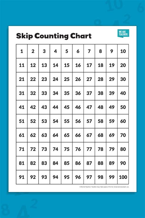 Skip Counting Chart Free Printable Printable Chart Template