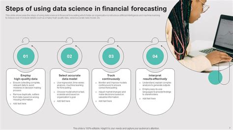 Financial Data Science Powerpoint Ppt Template Bundles PPT Sample