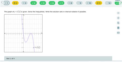 Solved The Graph Of Y F X Is Given Solve The Inequalities Chegg