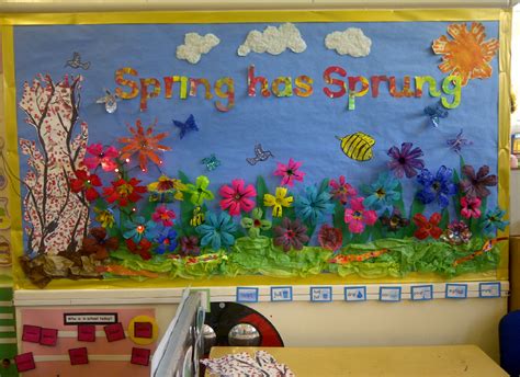 Spring Has Sprung Classroom Display Photo Sparklebox