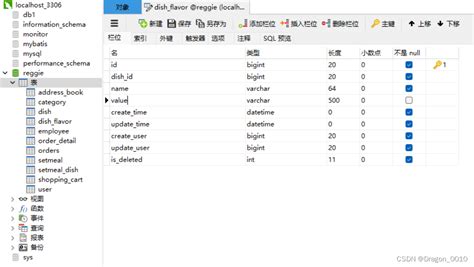 Java后端项目瑞吉外卖 新增菜品功能的实现java实现新增功能 Csdn博客