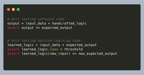 Dont Mock Machine Learning Models In Unit Tests Rramamar5555