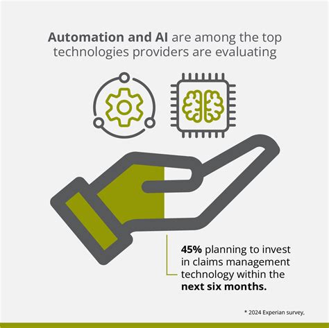 Improving Denials Management
