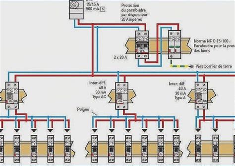 Symboles De Schema Electrique Combles Isolation