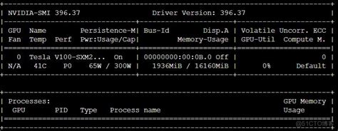 为什么赢gpu跑深度学习gpu使用率是0 训练gpu利用率低 mob6454cc72ae38的技术博客 51cto博客