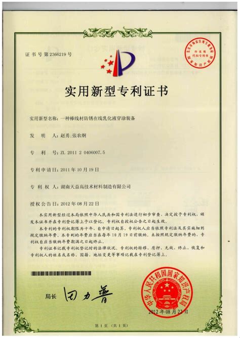 Tungsten Carbide Products Supplier Leading Manufacturer In Cemented