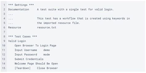 Why Use Python For Embedded Systems Testing ELSYS Design