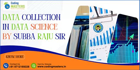 Best Online Data Science Classes In Hyderabad Coding Masters