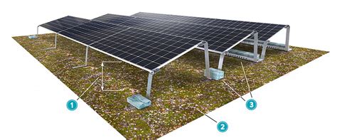 The New Specific Flat Roof System Compactflat Gs