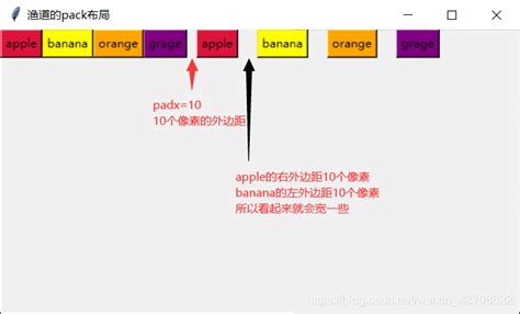 tkinter pack布局详解 tkinter pack csdn博客