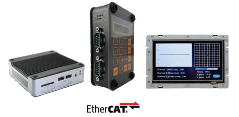 Ethercat Slave Vs Master Die Unterschiede Erklärt