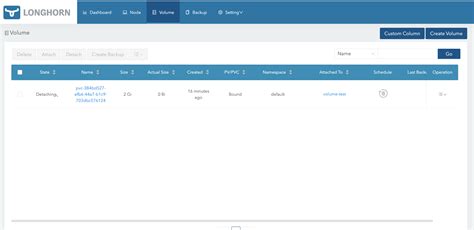 BUG Fresh Single Node Longhorn Install Not Able To Attach Pod Volume Issue Longhorn