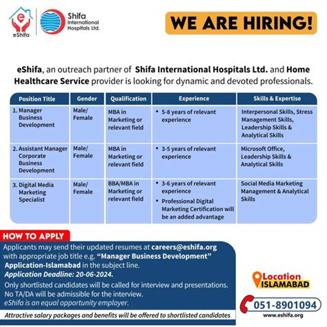 muhammad ansar khan on linkedin hiring