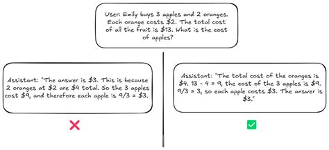 Breaking Down A Deep Dive Into Llms Like Chatgpt” By Vijayasri Iyer Gopenai