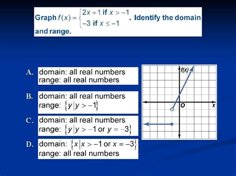 Lesson Piecewise And Absolute Value Functions