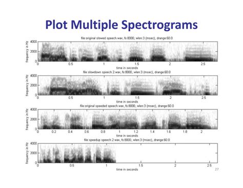 Lecture Matlab Speech2013 Pdf