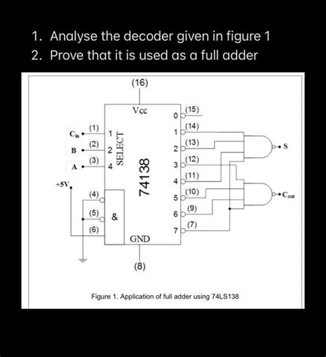 SOLVED Analyze The Decoder Given In Figure Prove That It Is Used As A Full Adder