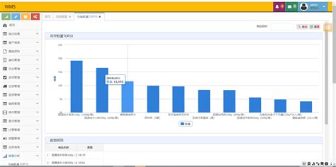github allpersonking jeewms wms仓库管理系统