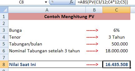 Present Value Menghitung Nilai Uang Saat Ini Dengan Rumus PV Dalam Excel ADH EXCEL COM Tutorial