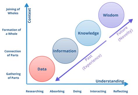 What Is Climate Informatics Serendipity