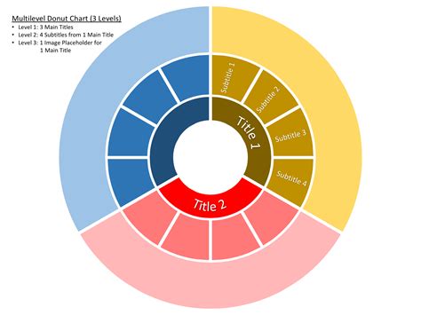 MS PowerPoint Template Multilevel Donut Sunburst Charts V Dhiya Raffie Tenaga Pengajar