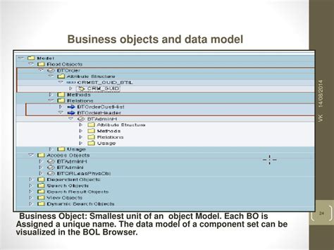 Ppt Sap Crm Fundamentals Sap Crm Web Ui Powerpoint Presentation Free