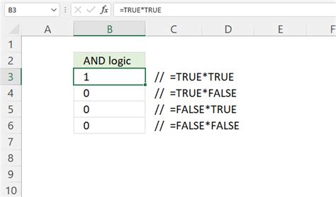 How To Use The Asterisk Character