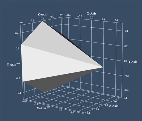 Vtk Js V24 Release Notes