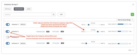Chapter 24 Managing Instance Groups Red Hat Product Documentation