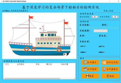 基于yolov8深度学习的复杂场景下船舶目标检测系统【python源码 pyqt5界面 数据集 训练代码】深度学习实战、目标检测 基于深度学习
